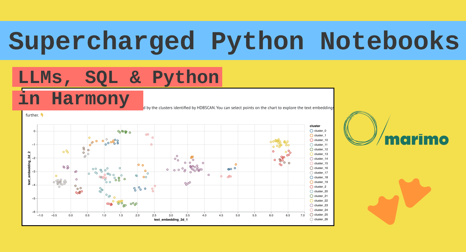 Visualizing text embeddings using MotherDuck and marimo - MotherDuck Blog
