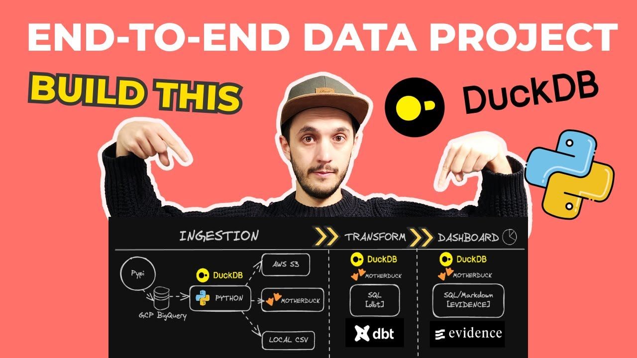 DuckDB & Python | End-To-End Data Engineering Project (1/3) | MotherDuck